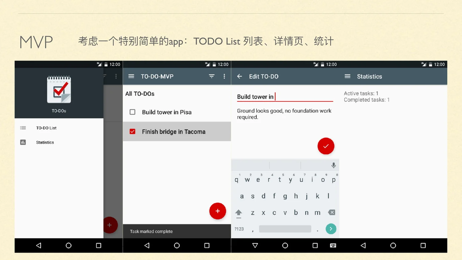 MVC, MVP, MVVM, VIPER and RIB — Maxwell Zhou