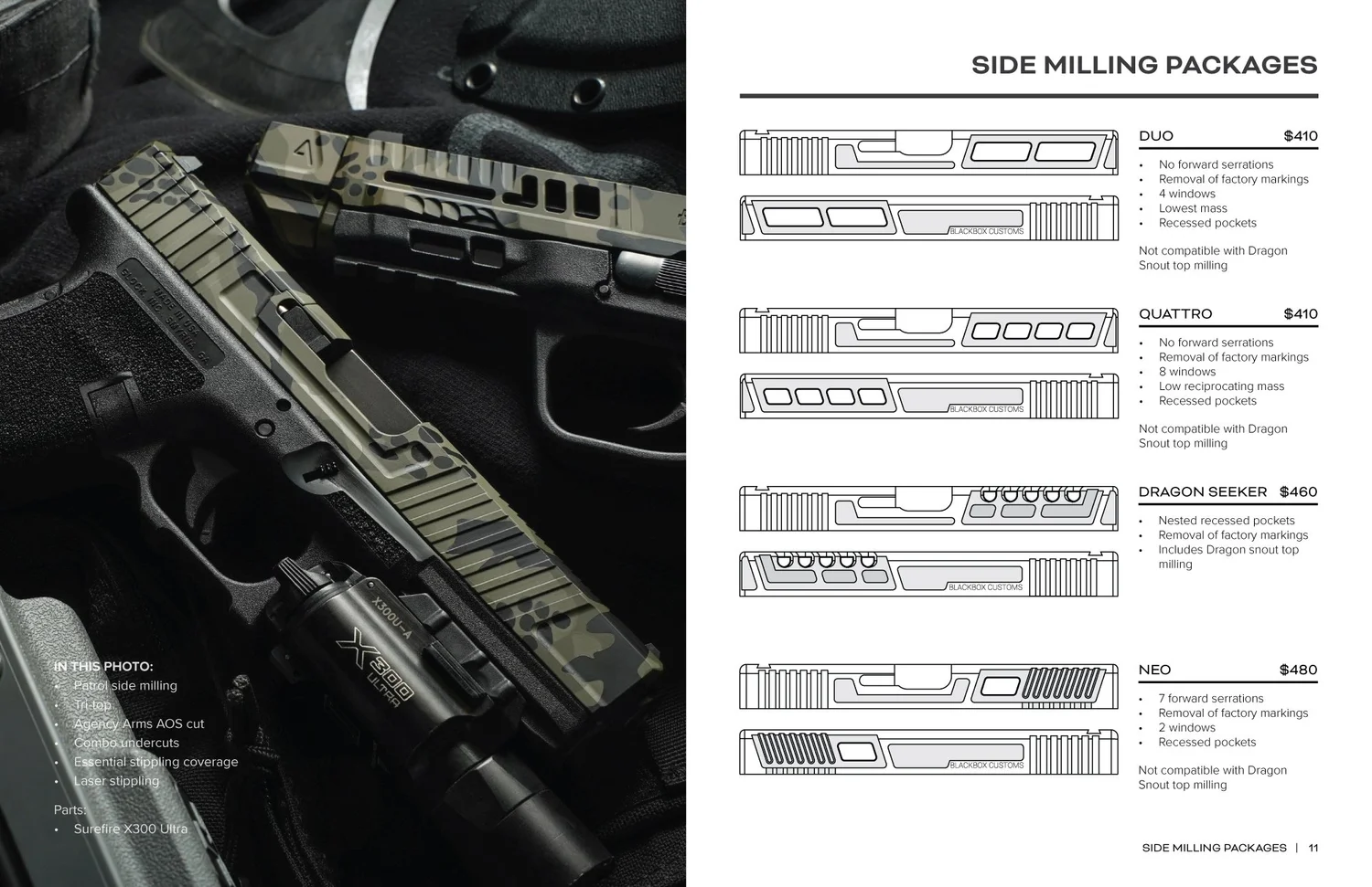 Black Box Customs - Services