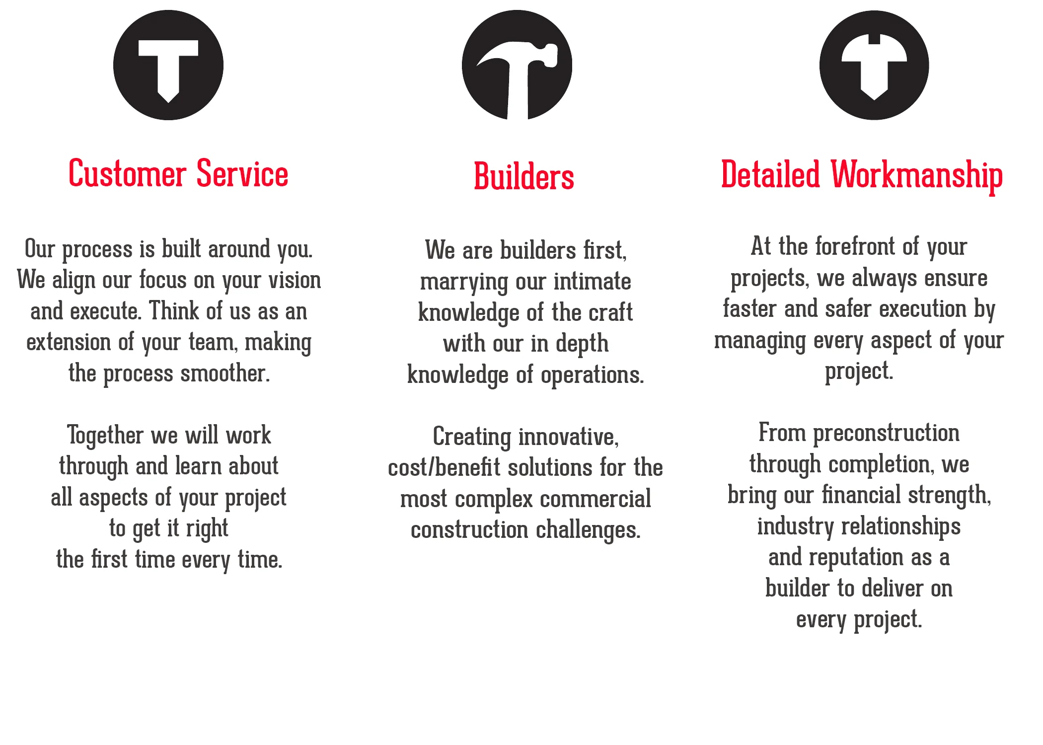 Acme Builders Acme Builders