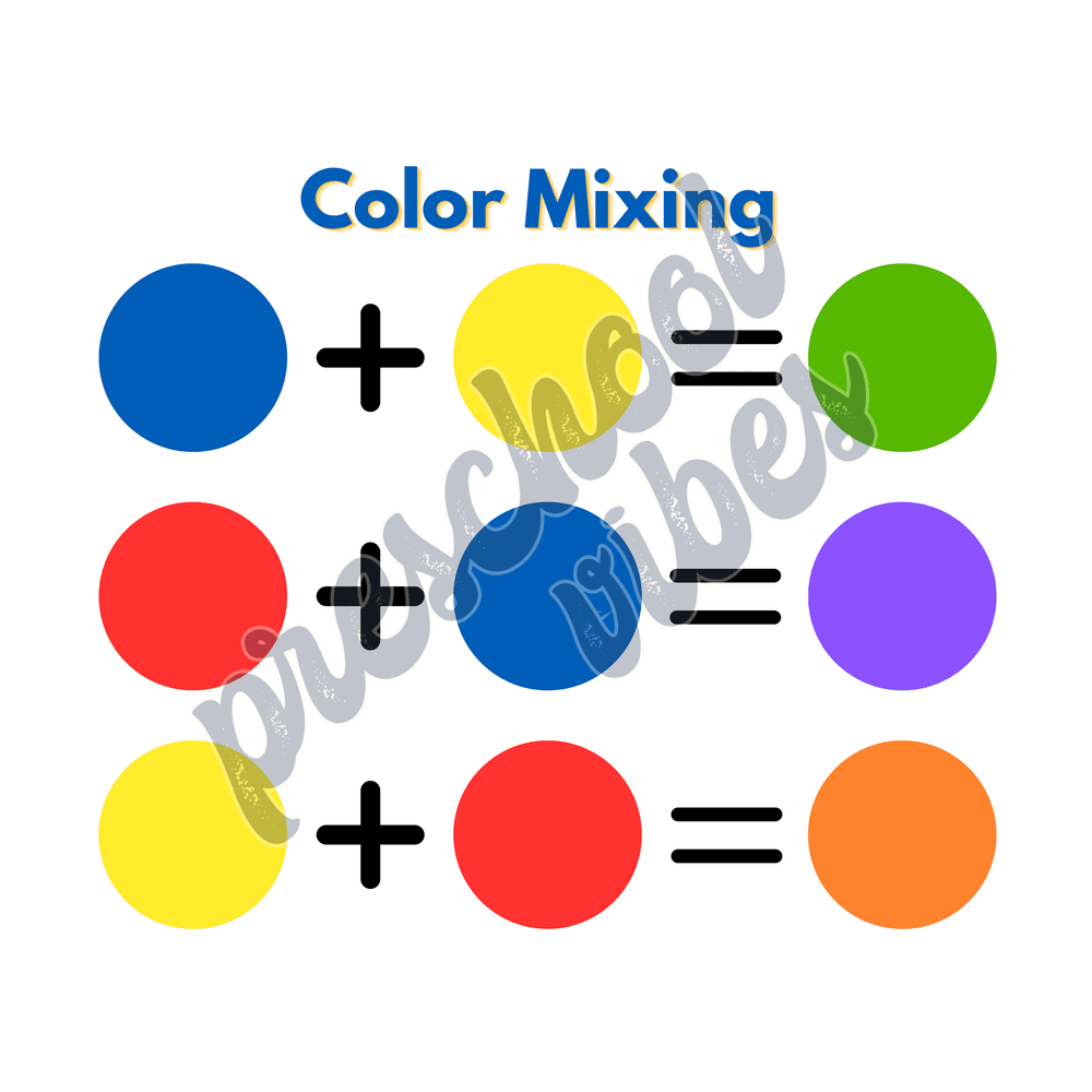 Mixing Colors Chart For Kids