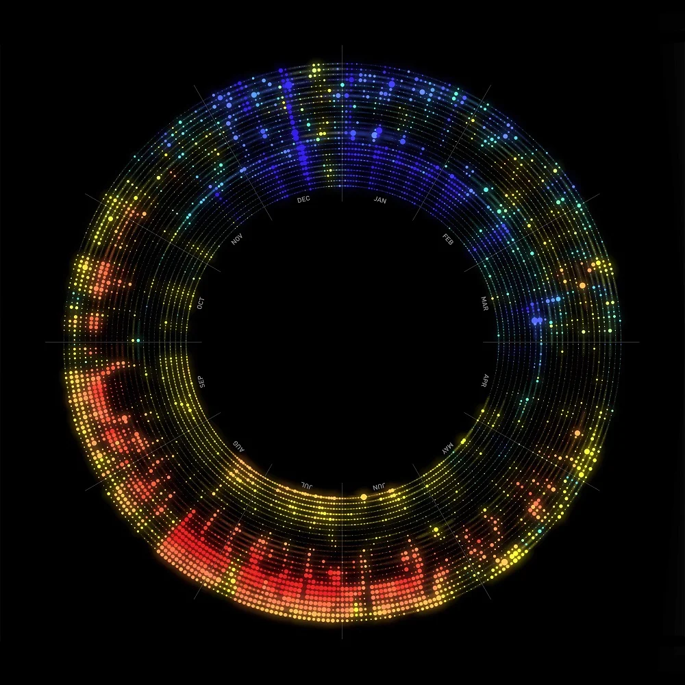 Energy Calendars — Adam Heisserer