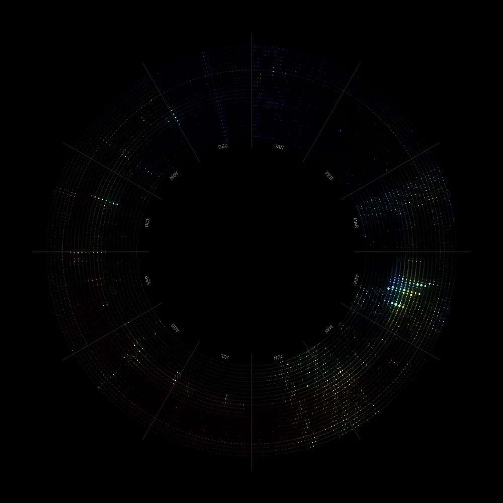 Energy Calendars — Adam Heisserer