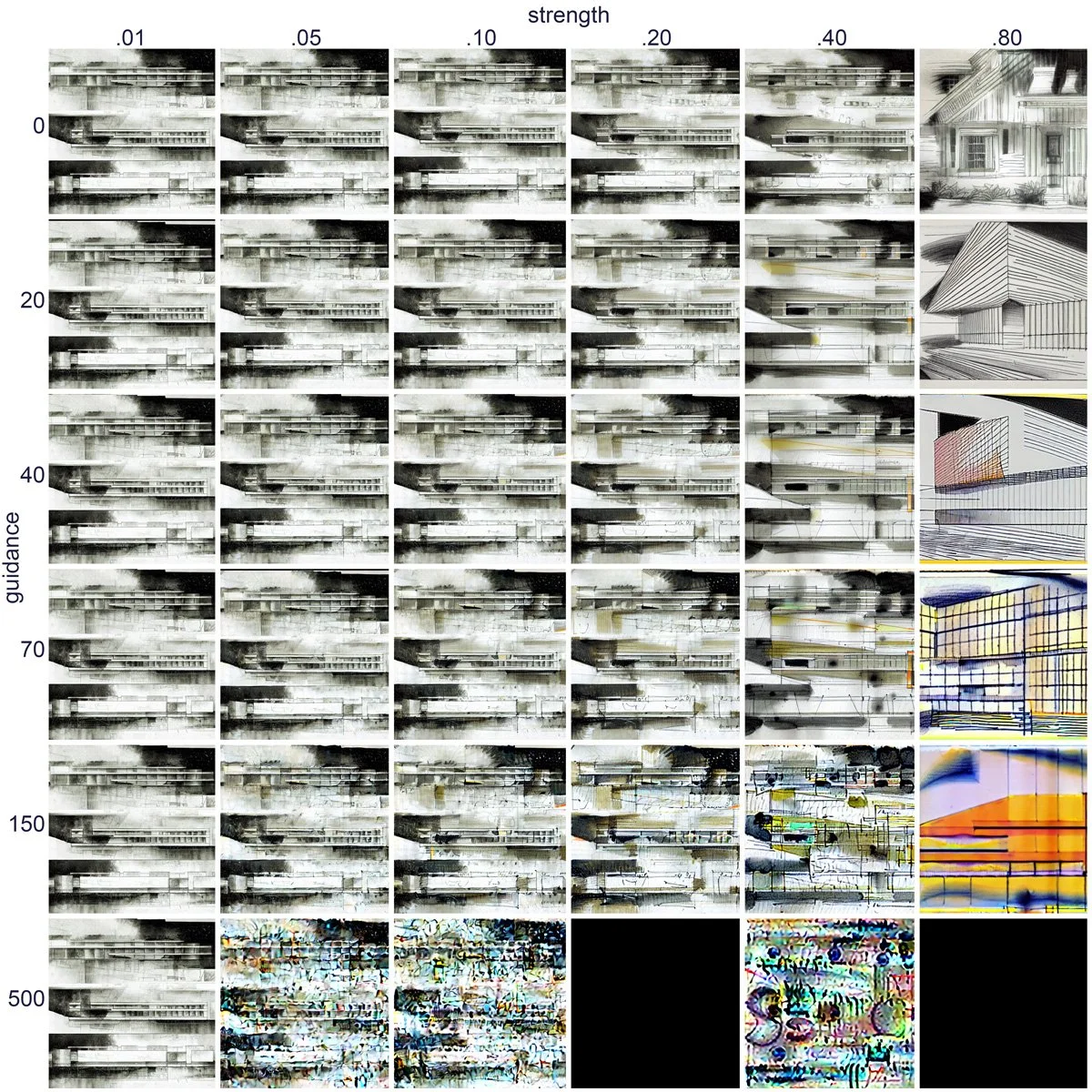 Image to Image Translation with Stable Diffusion — Adam Heisserer