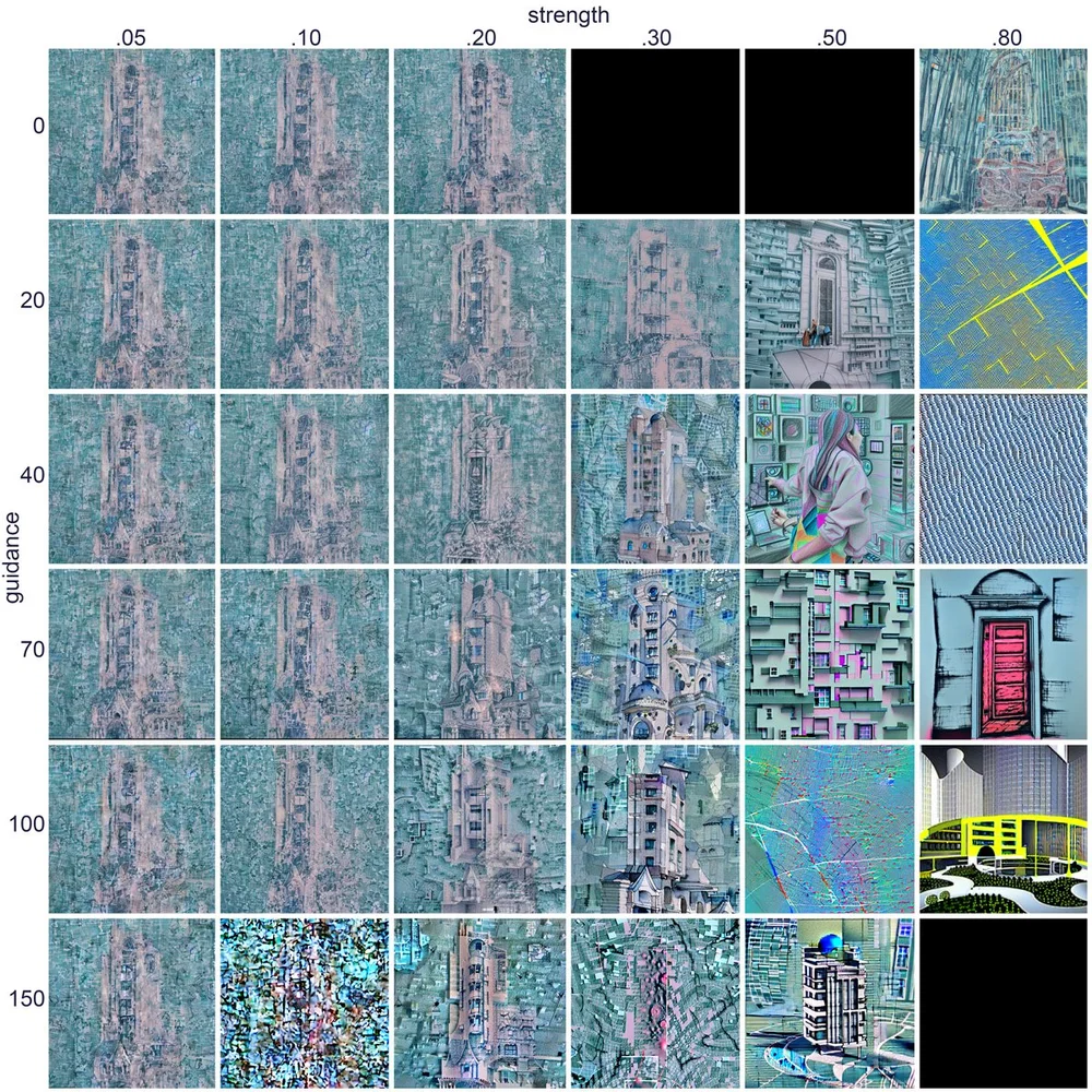 Image to Image Translation with Stable Diffusion — Adam Heisserer