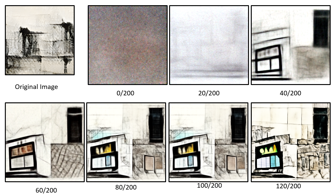 StyleGAN2 + CLIP Guided Diffusion — Adam Heisserer