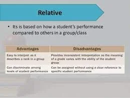A Case for Relative Grading — THE BAGPIPE