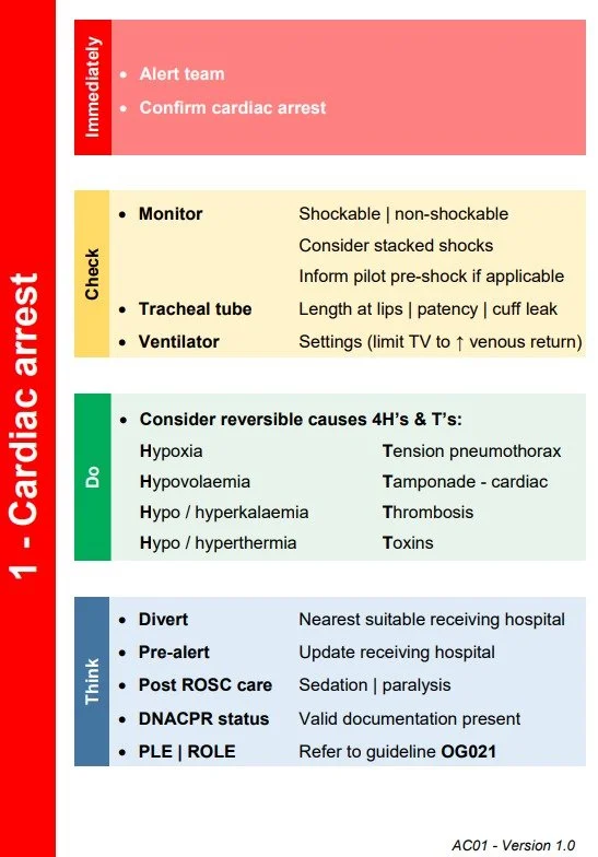Cardiac Arrest — Emergency Medical Retrieval Service