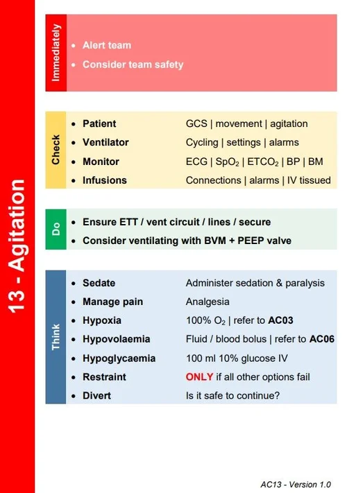 Agitation — Emergency Medical Retrieval Service