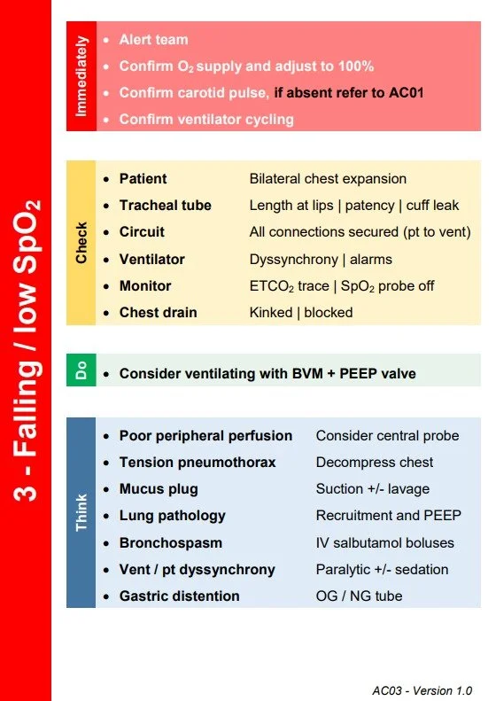 Falling/Low SpO2 — Emergency Medical Retrieval Service