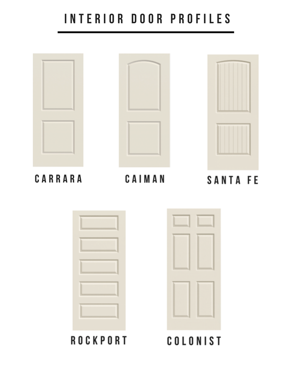 Interior Doors & Hardware — Riptide Builders