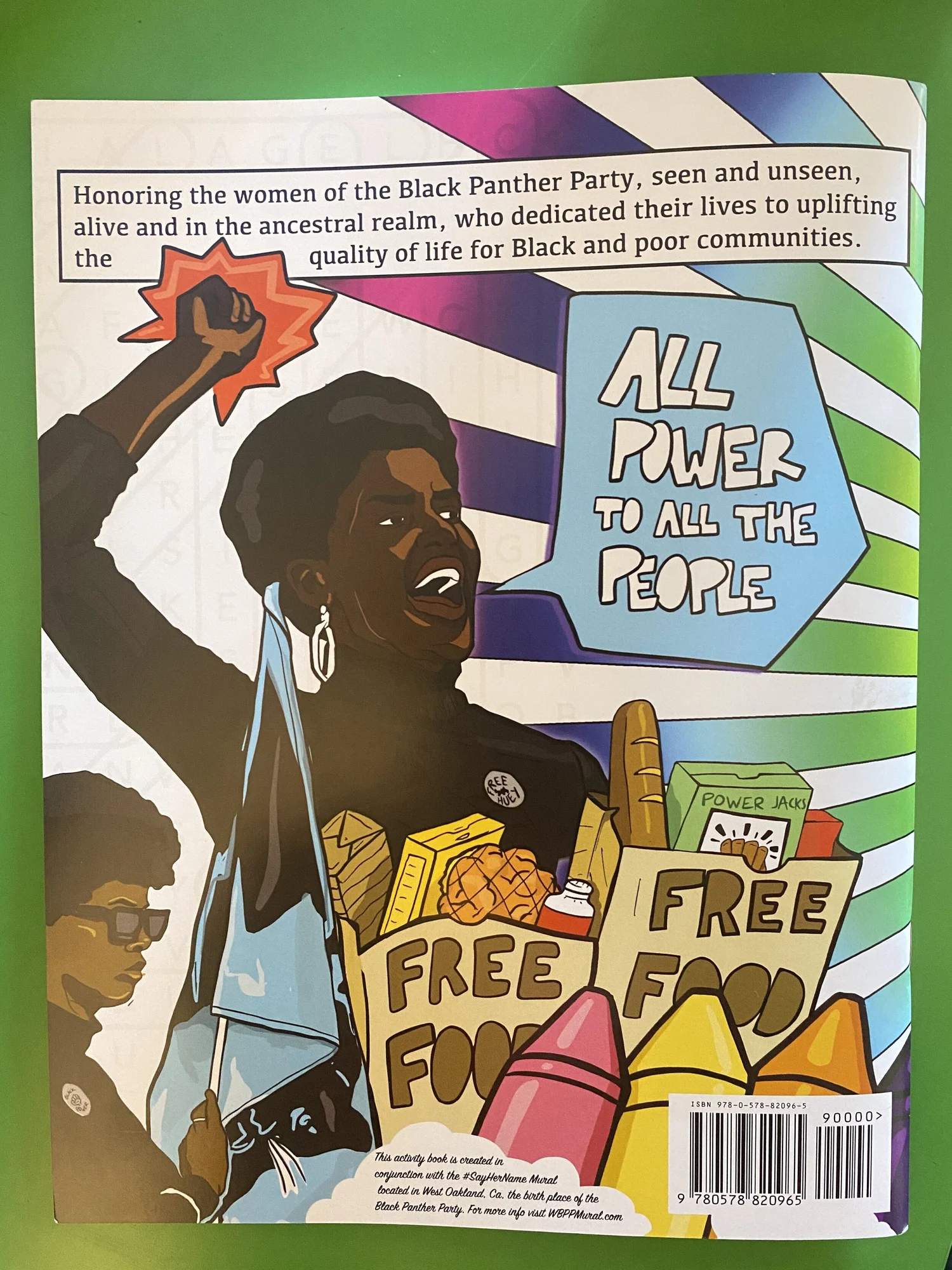 Black Panther Party Poster
