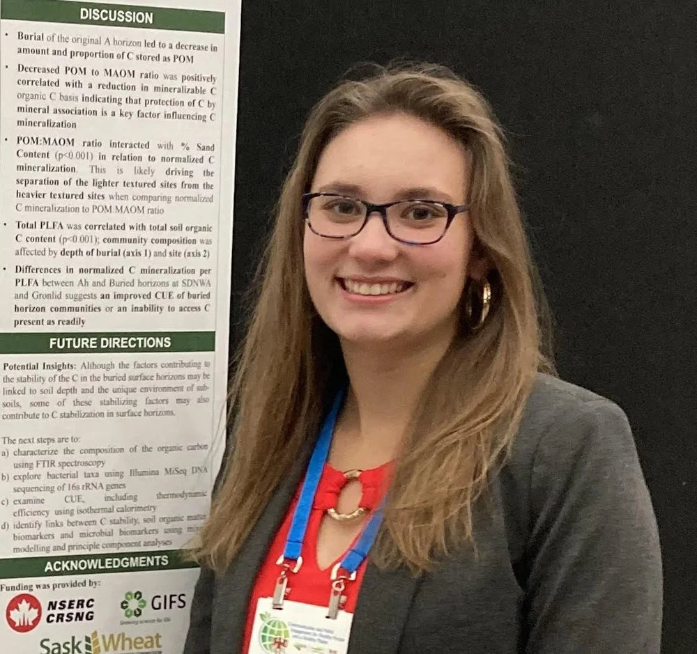 Canadian Foundation for Food and Agricultural Education