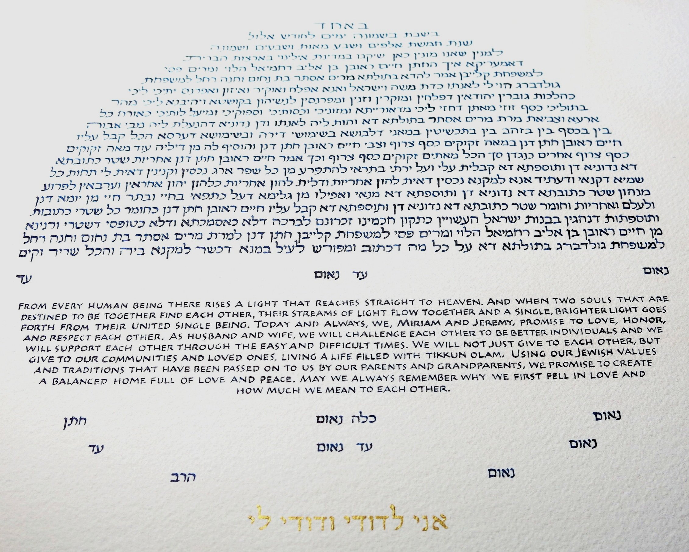 Ketubah Graphia - Handmade Custom Ketubah Gallery