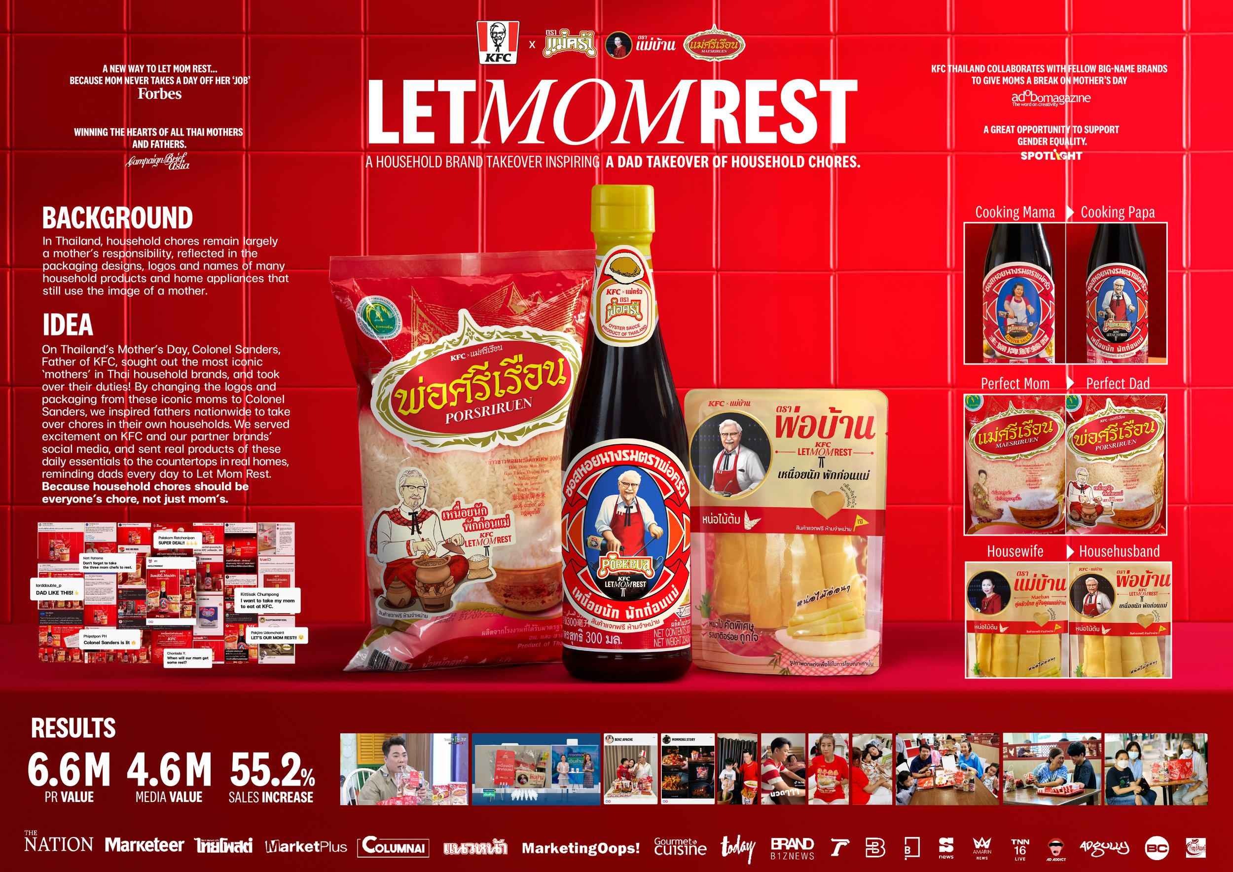 RUTHE KEE. Hybrid Creative :: KFC: Let Mom Rest