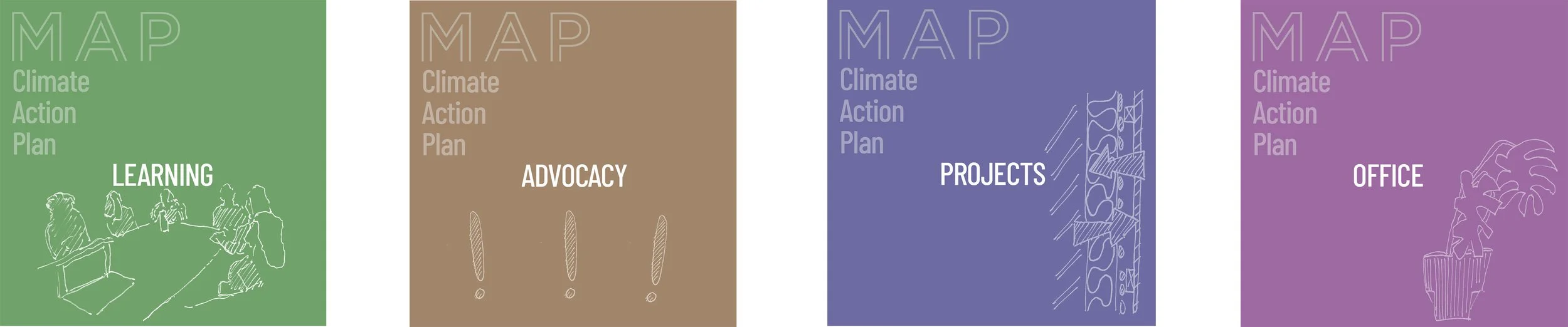 Climate Action — MAP