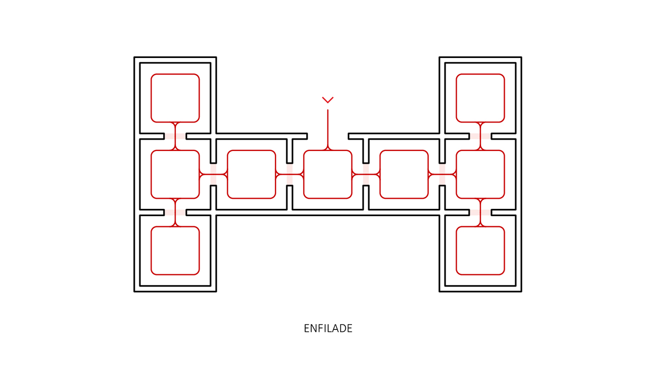 Enfiladed Grids: The Museum as City — op.AL / op Architecture Landscape