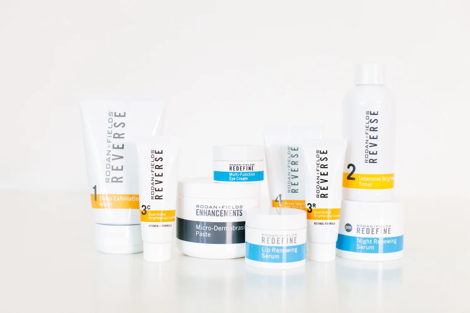 AN UNBIASED REVIEW OF RODAN + FIELDS — AVE Styles