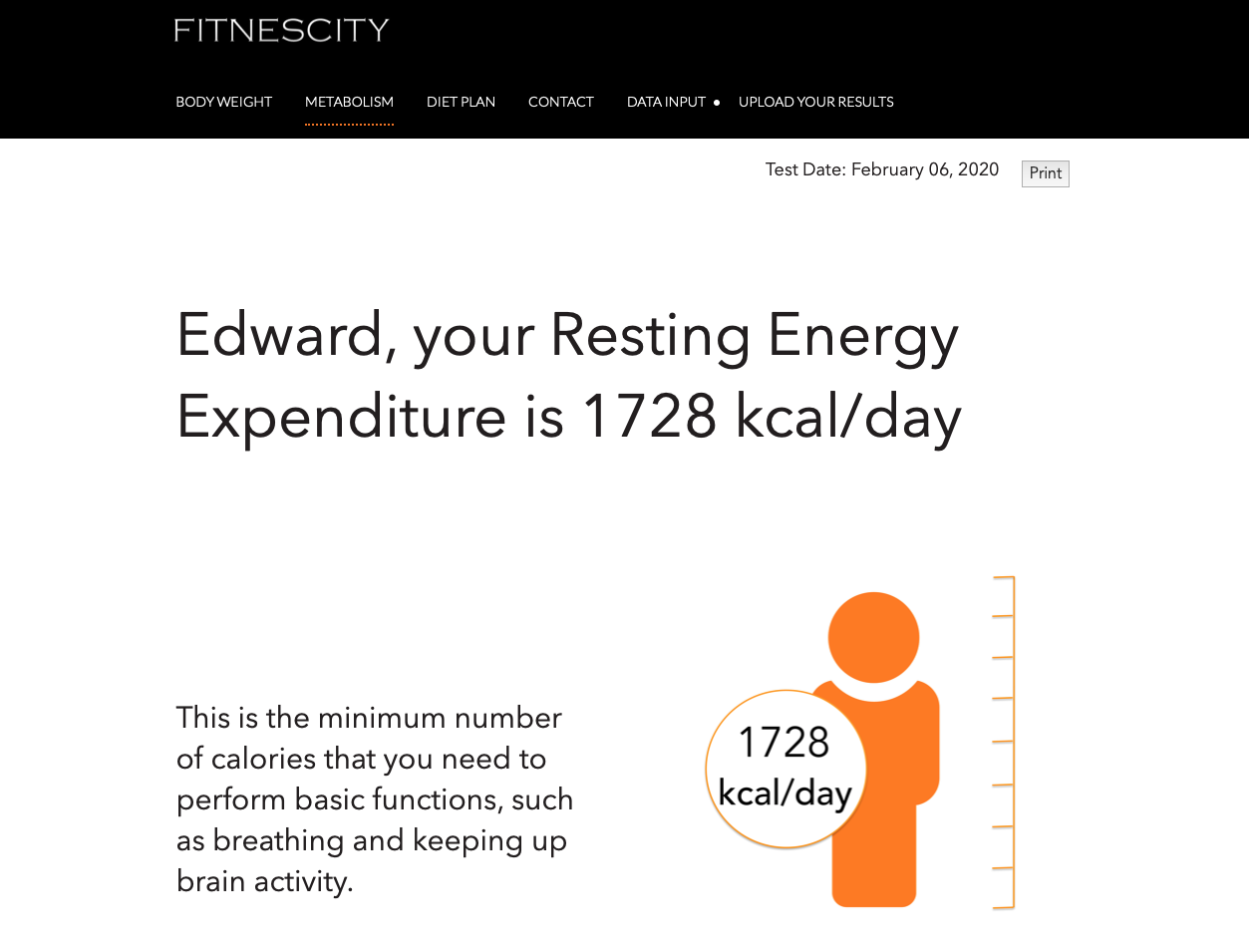 Resting Metabolic Rate (RMR) Test: How It Works, Test Results and Where ...