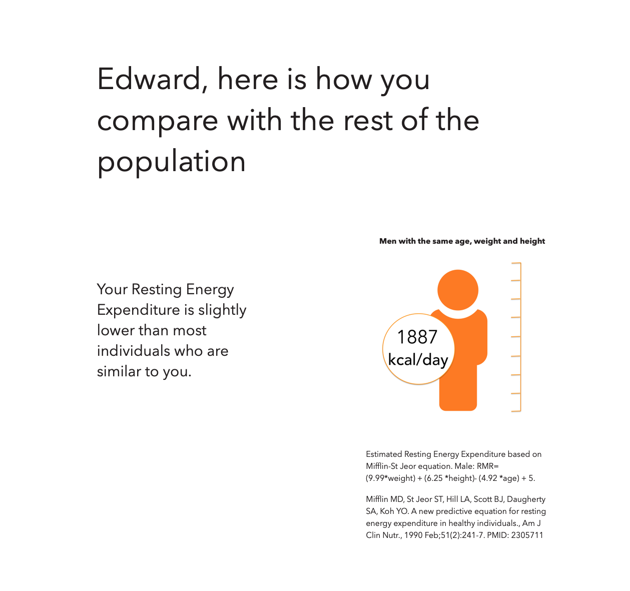 Resting Metabolic Rate (RMR) Test: How It Works, Test Results and Where ...