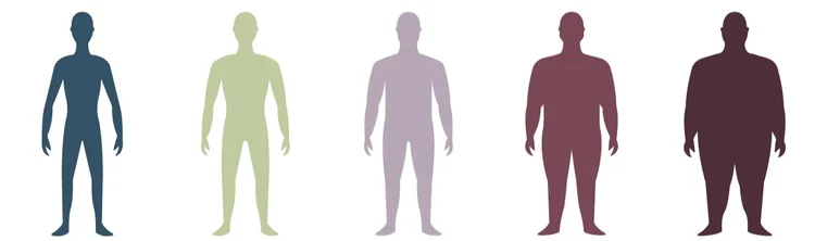 Hydrostatic Weighing - Body Composition | DEXA Scan Near Me
