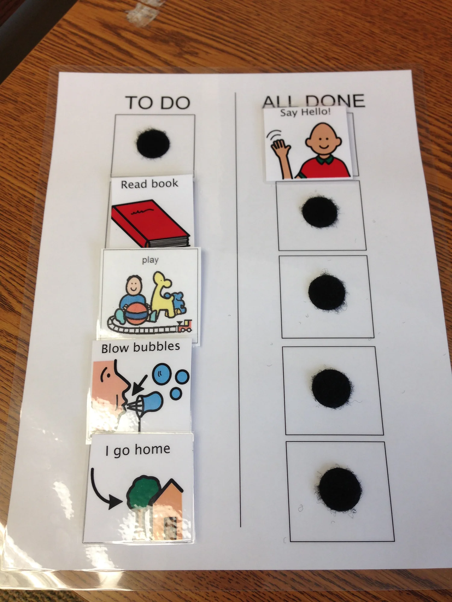 Visual Schedules: How to make them and how to use them in therapy and ...
