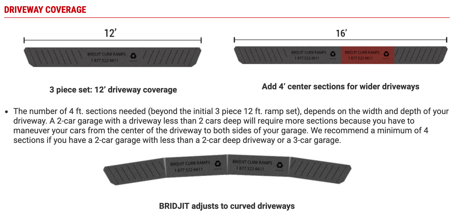 Bridjit Curb Ramp Set (three-piece) — Bimmer America LLC