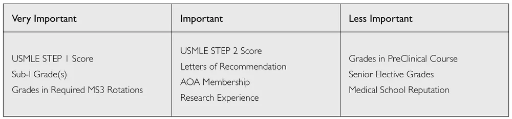 Years 1 & 2 — Headmirror