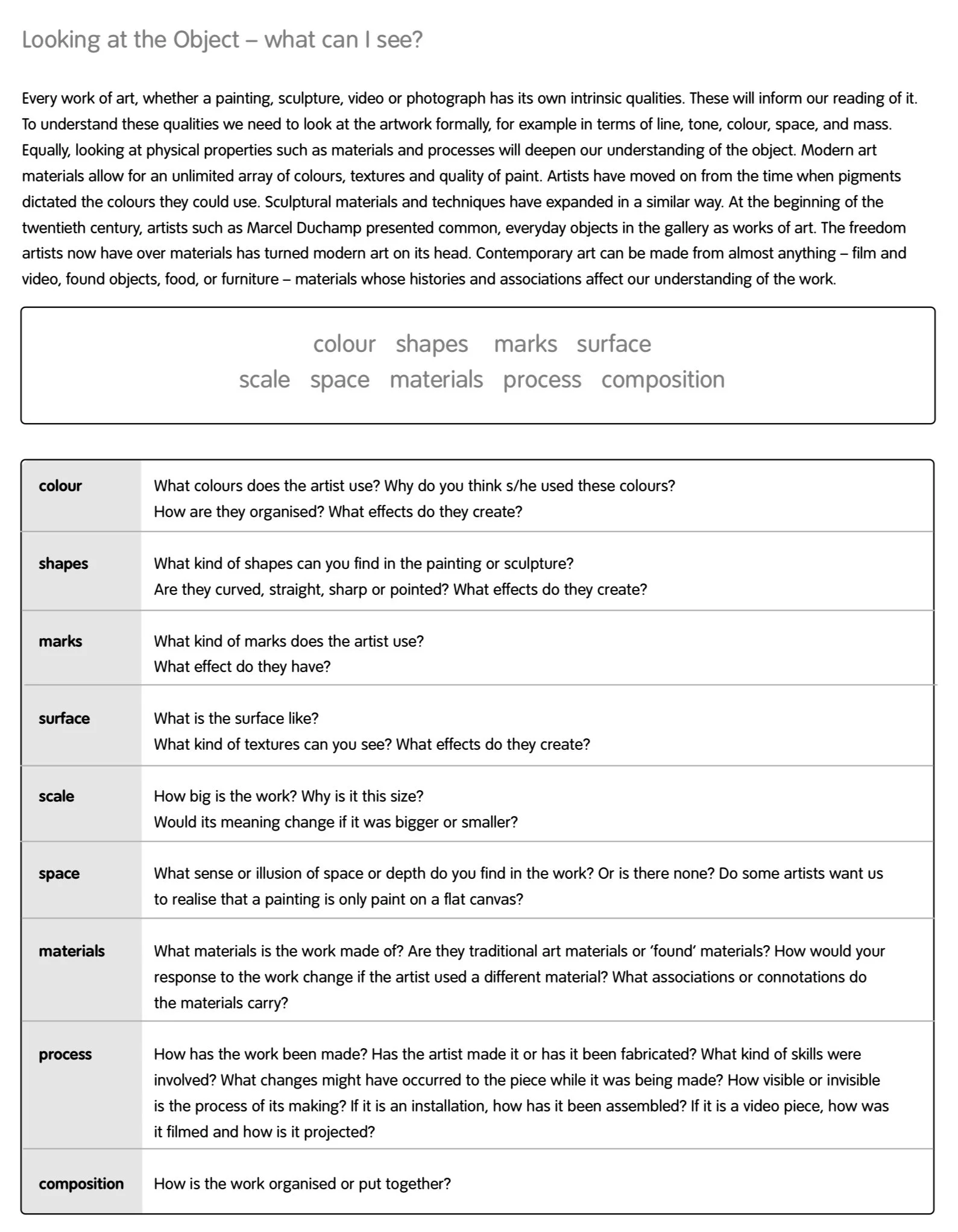Art Analysis: Understanding Form, Content, and Context — steven lee
