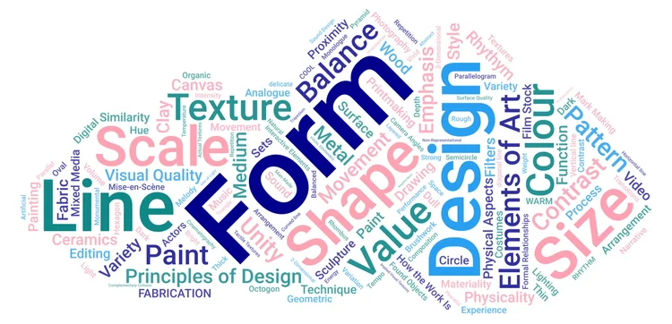 Art Analysis: Understanding Form, Content, and Context — steven lee