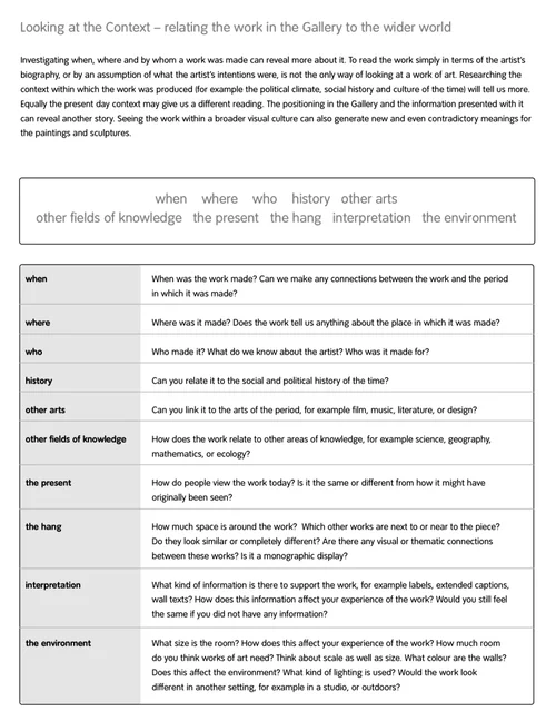 Art Analysis: Understanding Form, Content, and Context — steven lee