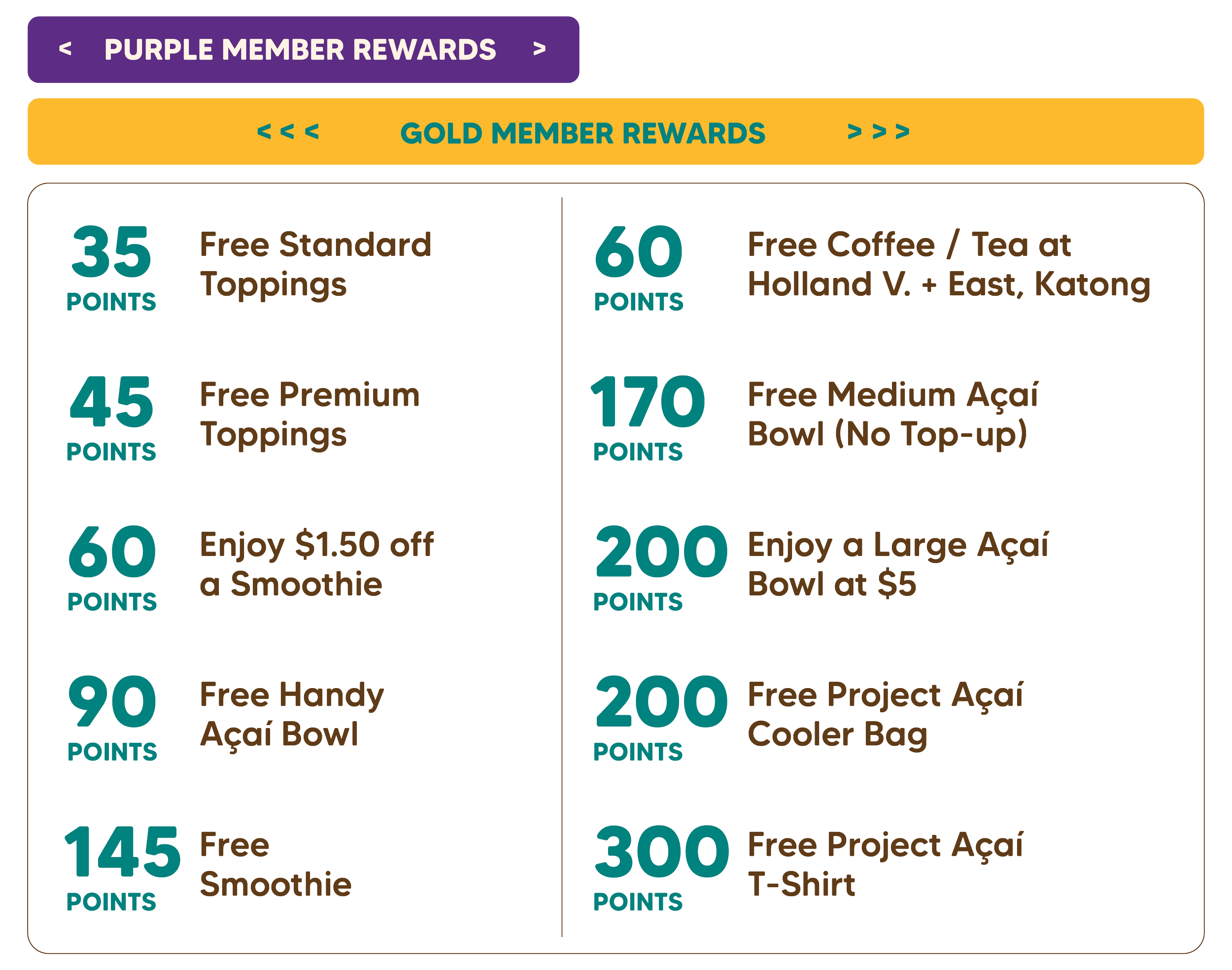 Rewards — Project Acai: Superfood Bowls