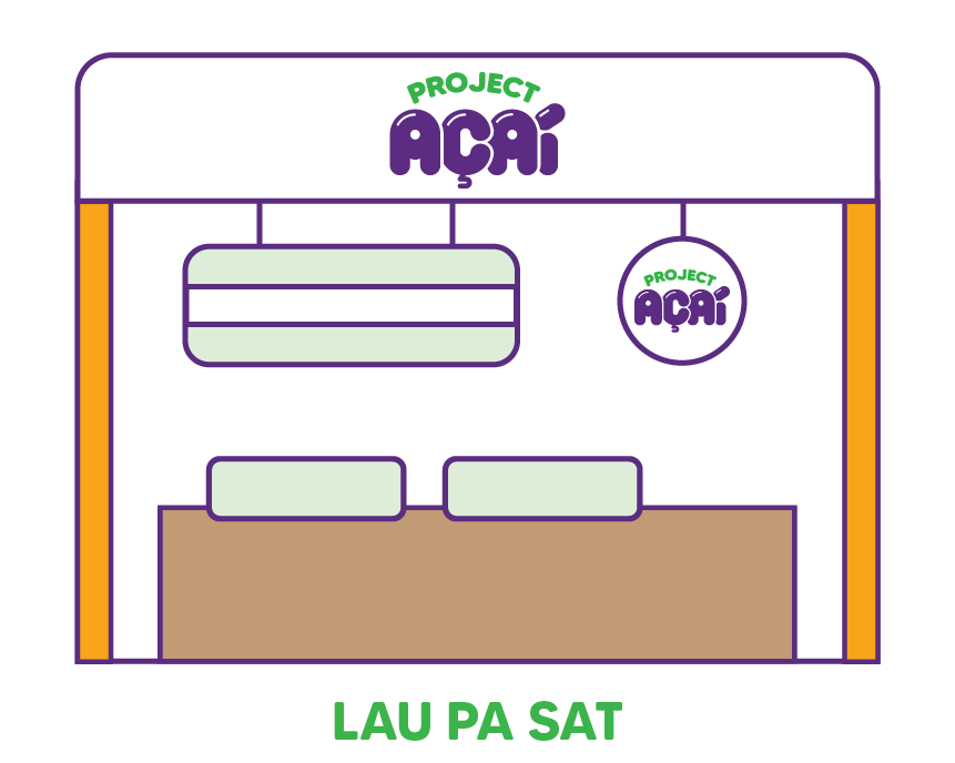 Locations — Project Acai: Superfood Bowls