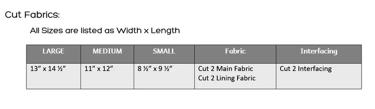 rlr sewing blog — RLR Creations