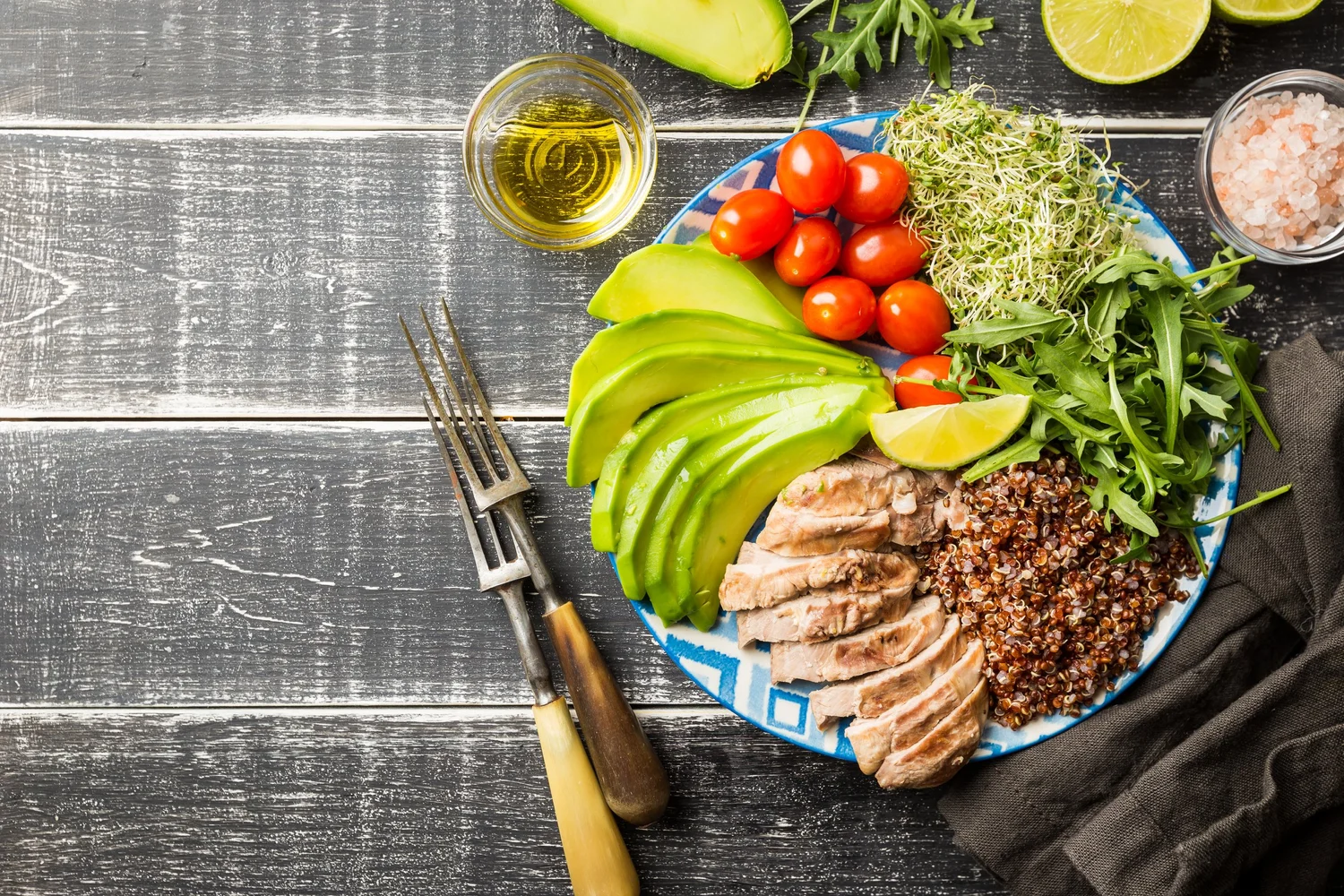 How To Build A Balanced Plate — EAT RUN LIFT
