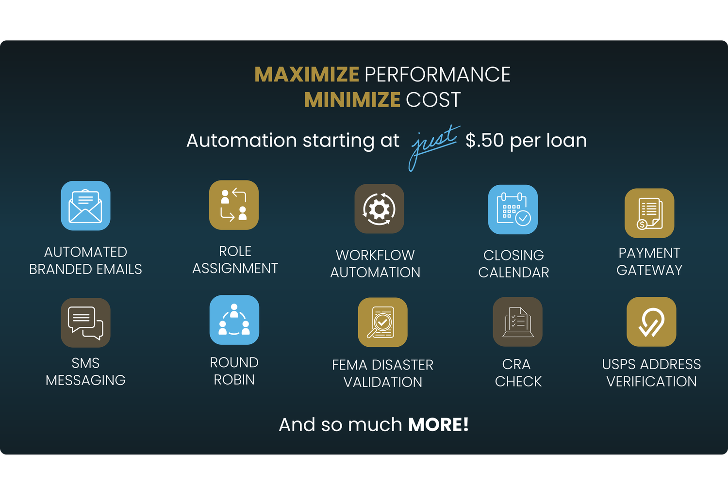 Infinity Solutions™ for MeridianLink — KensieMae