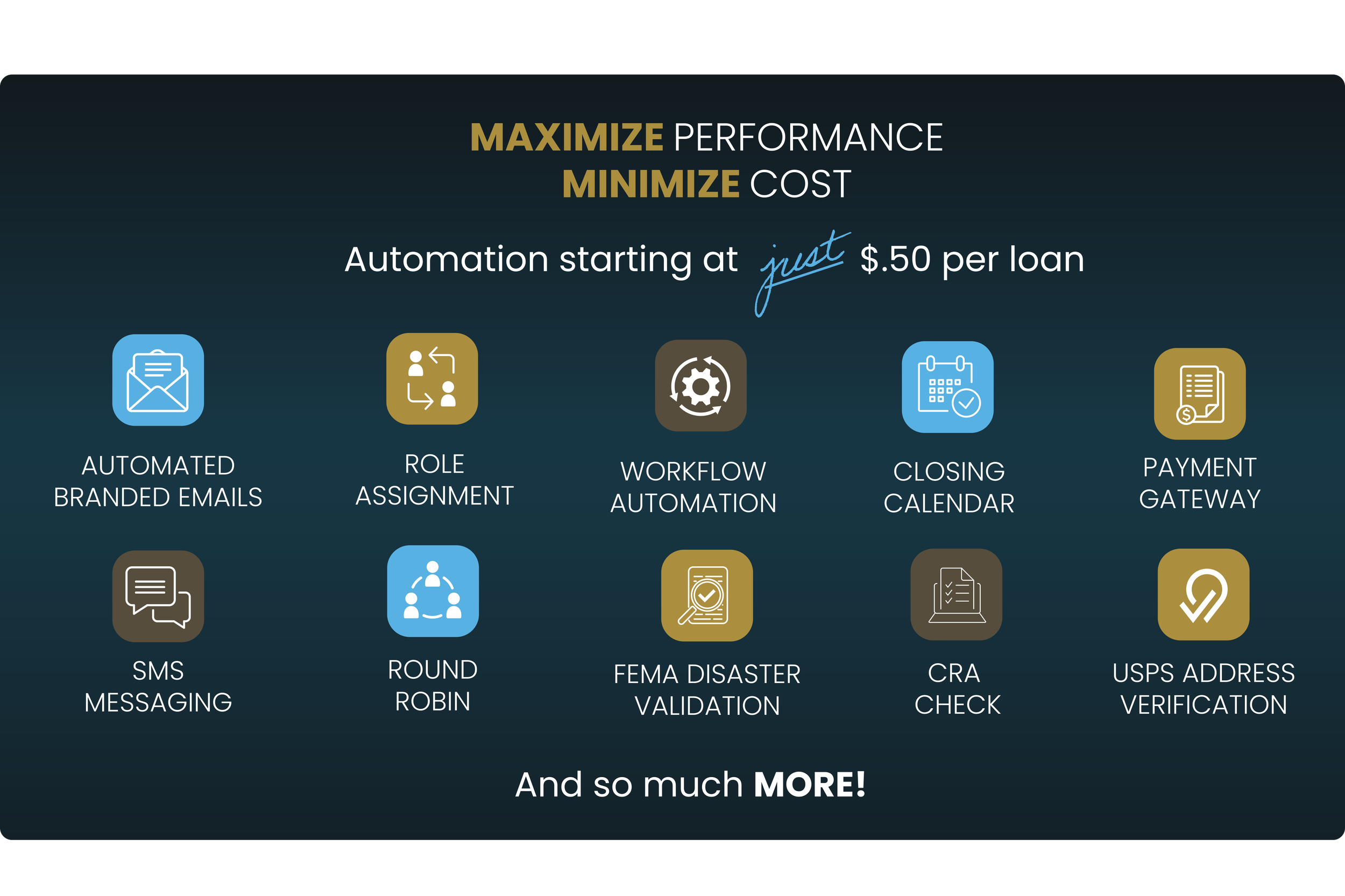 Infinity Solutions™ for MeridianLink — KensieMae