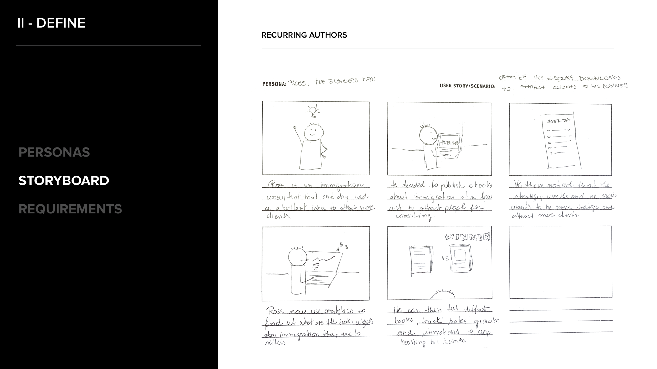 Immigration Storyboard