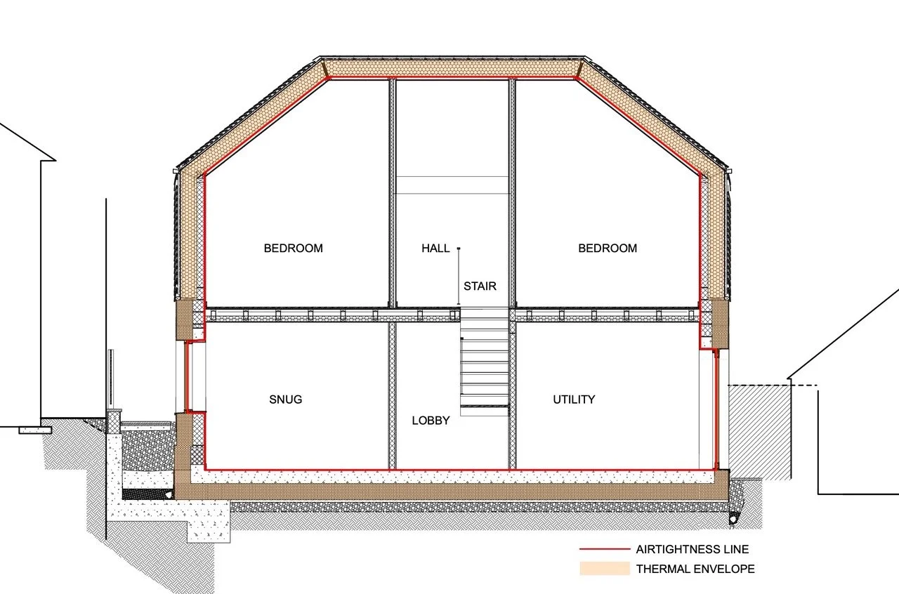 Blog — barefoot architects