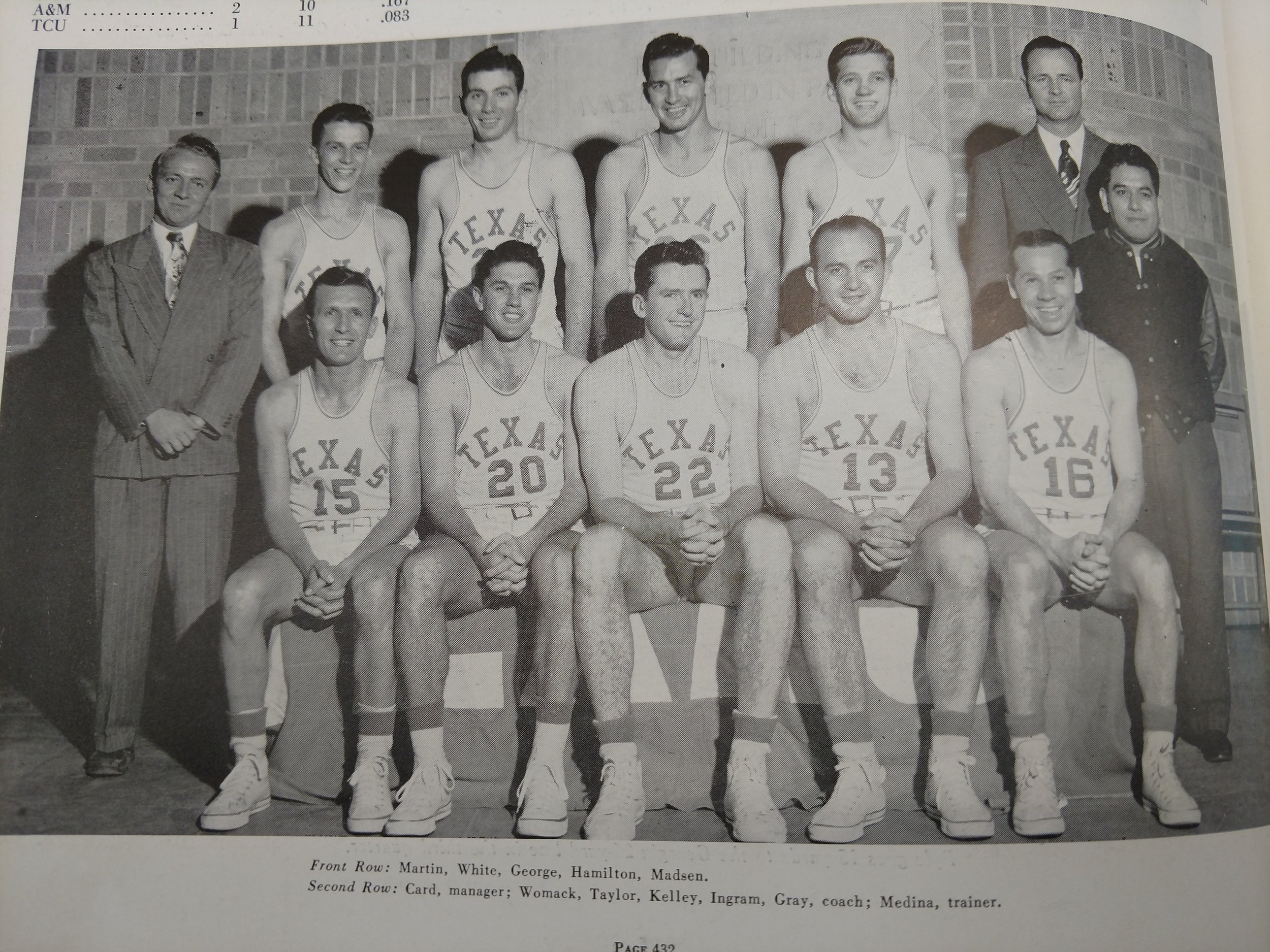 1935-1951 Coach Jack Gray basketball - Texas Legacy Support Network