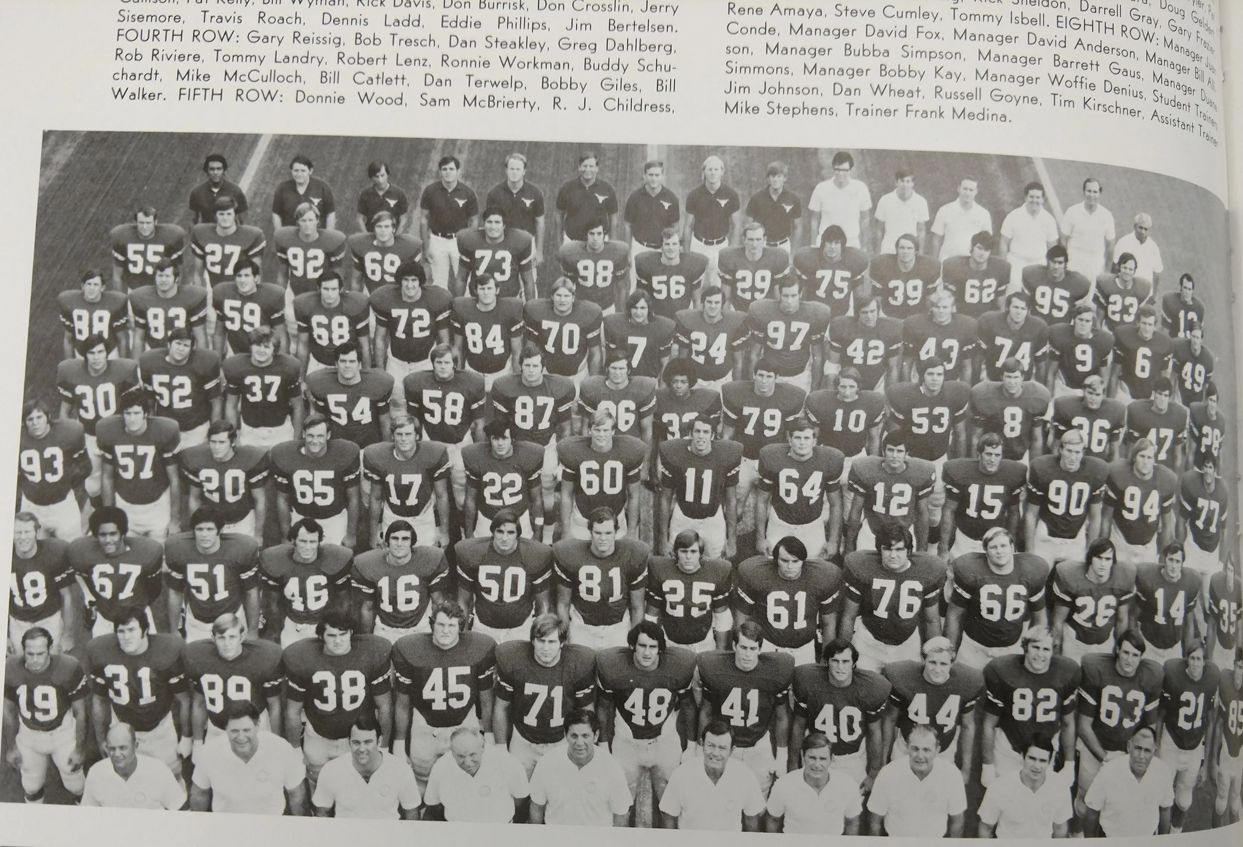1971 thru 1976 DKR The History of Longhorn Sports