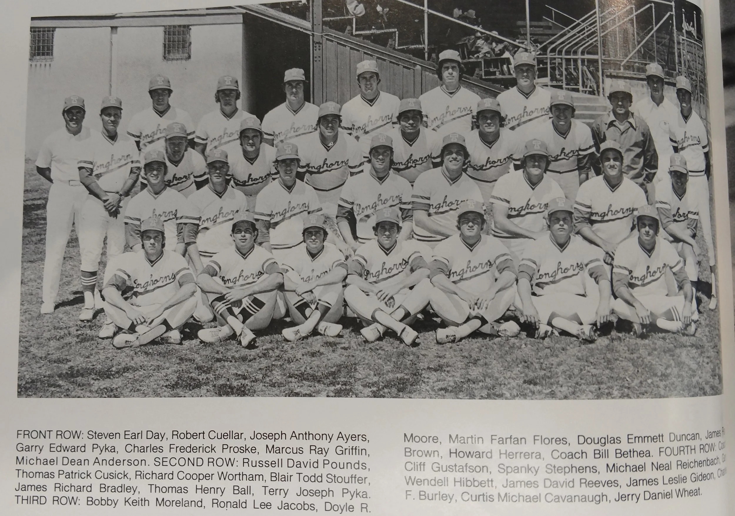 The History of Longhorn Sports