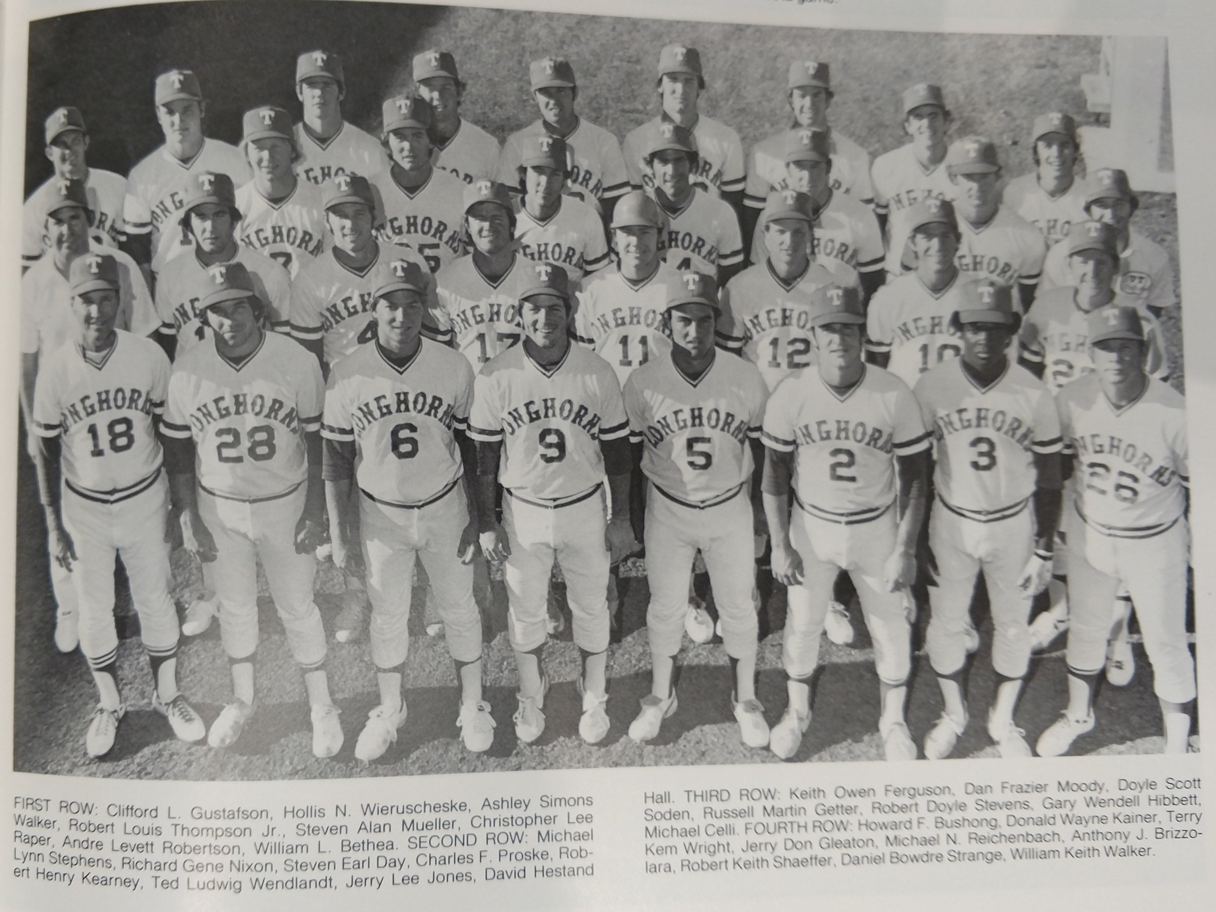 The History of Longhorn Sports