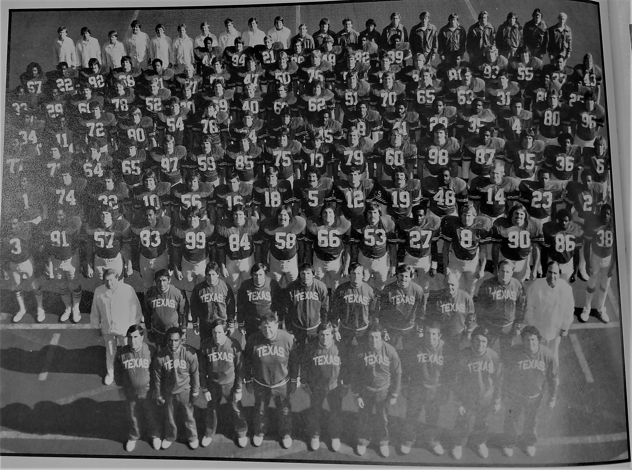 The History of Longhorn Sports