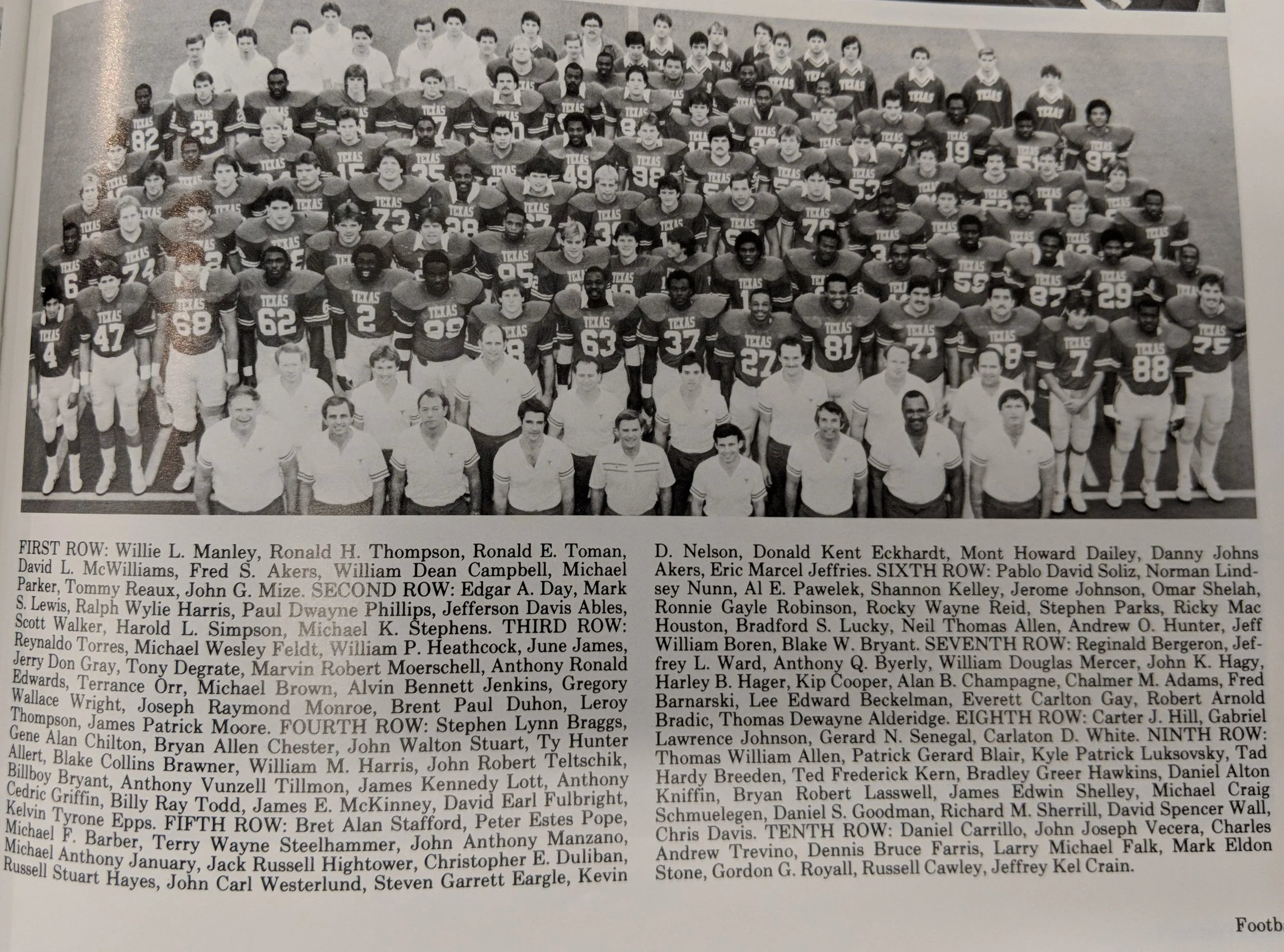 The History of Longhorn Sports