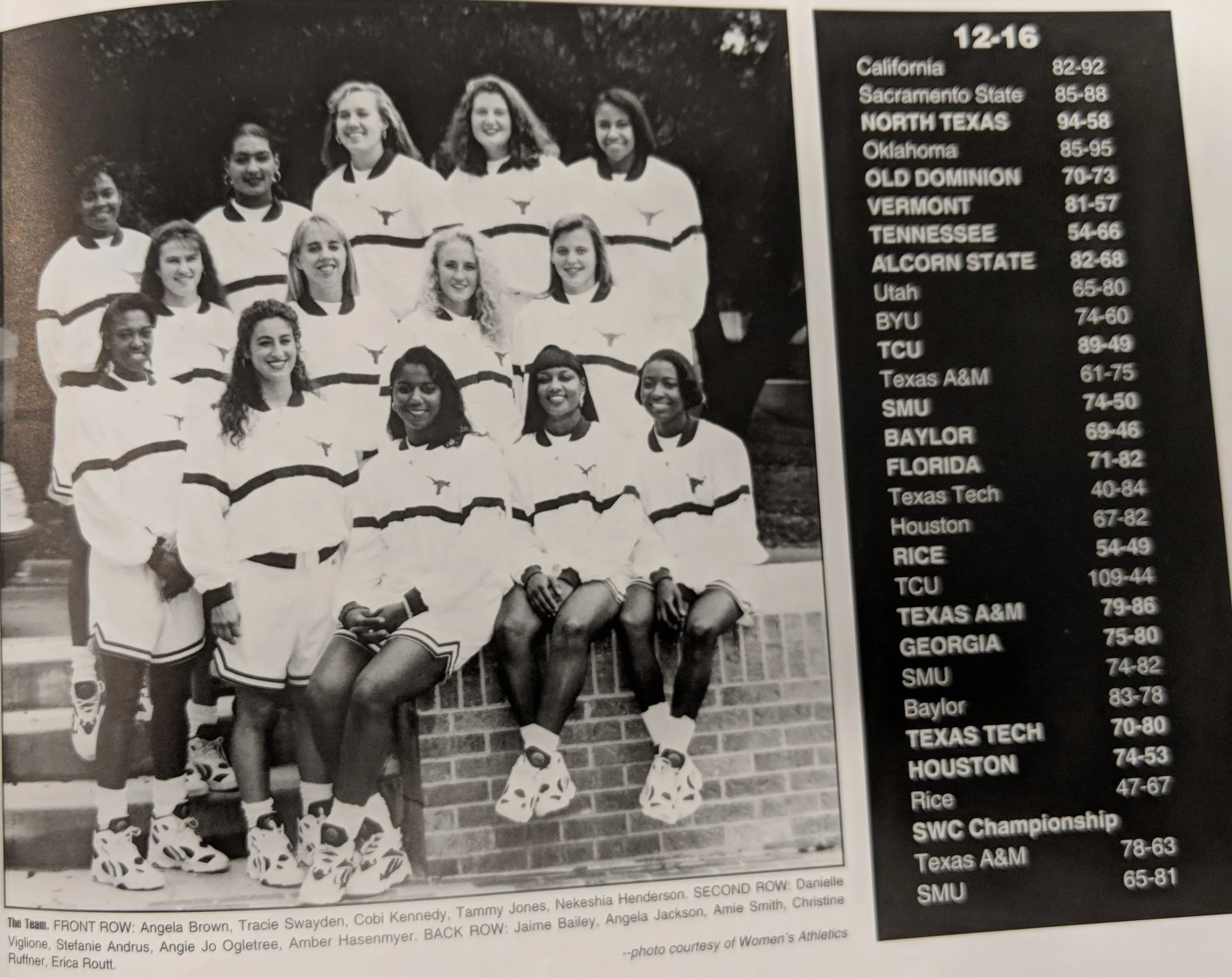Jody Conradt 1976-2007- women's basketball - Texas Legacy Support Network