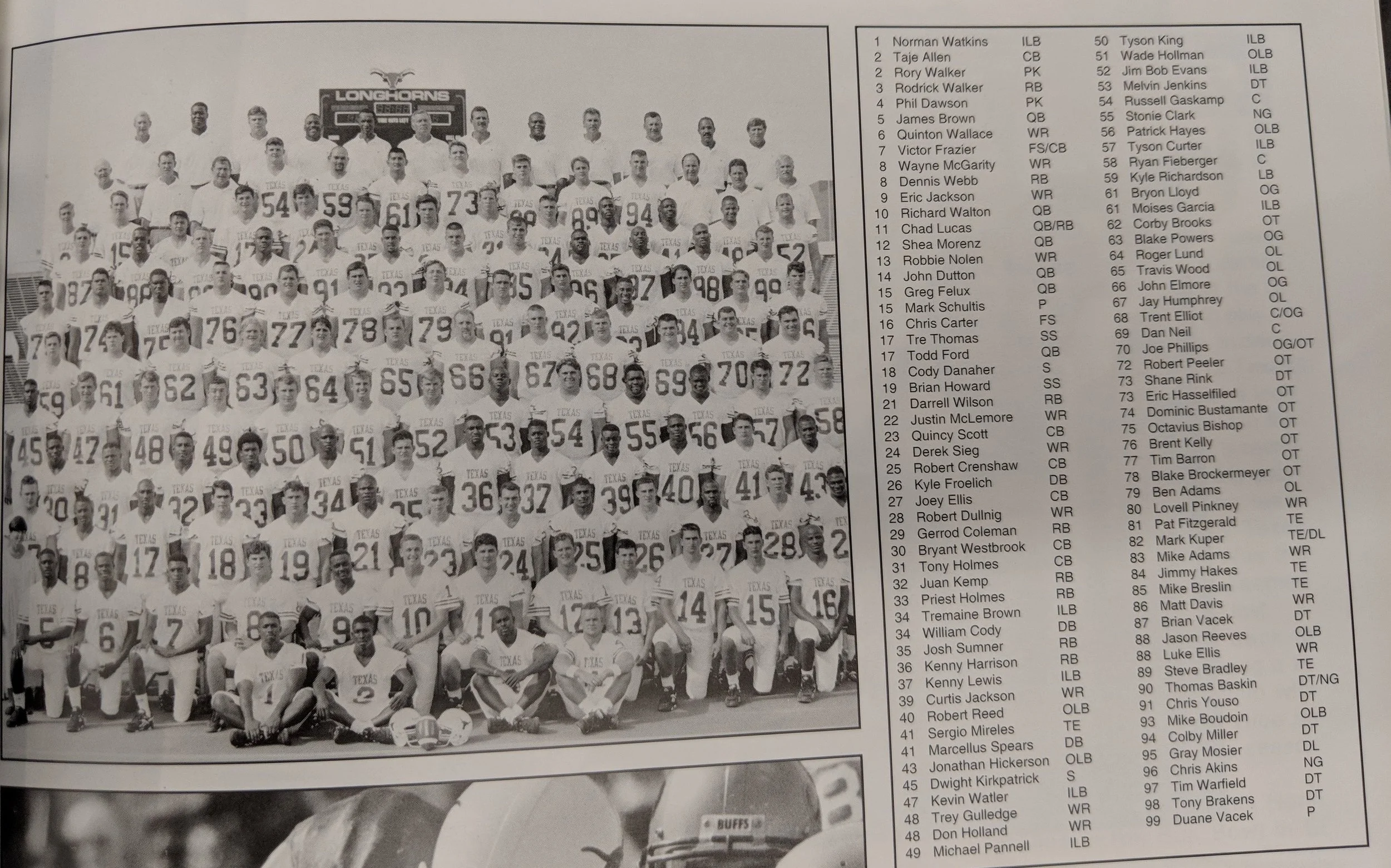 The History of Longhorn Sports