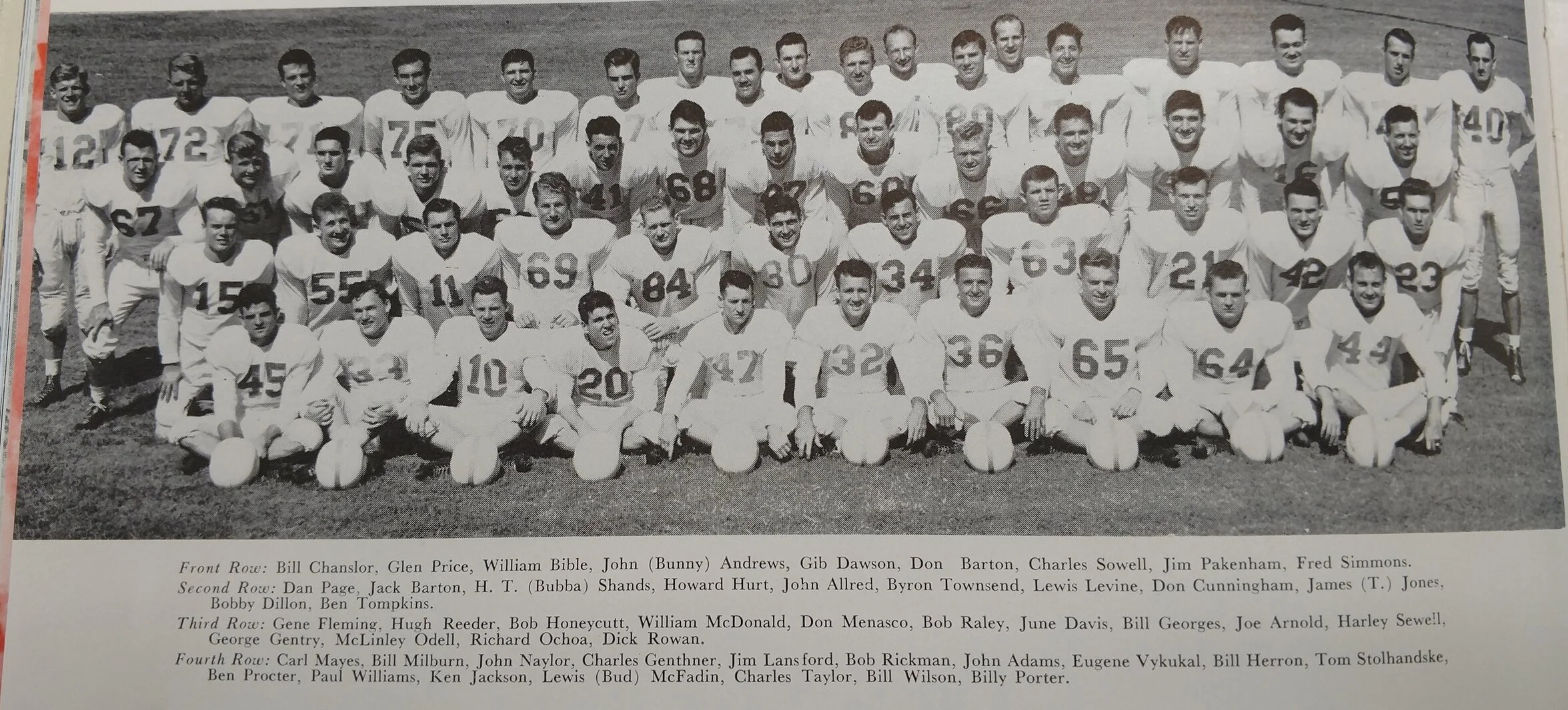 The History of Longhorn Sports