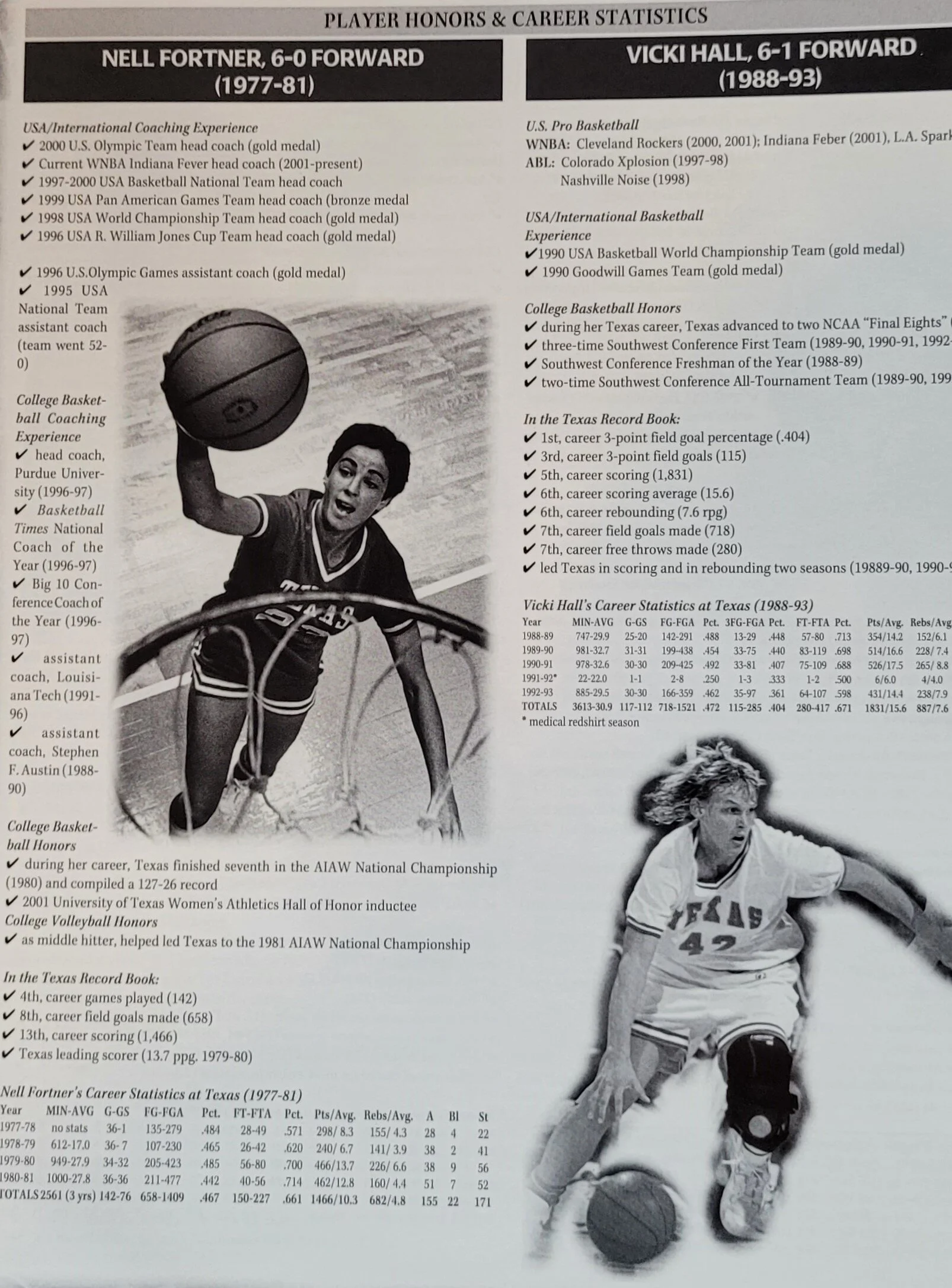 The History of Longhorn Sports