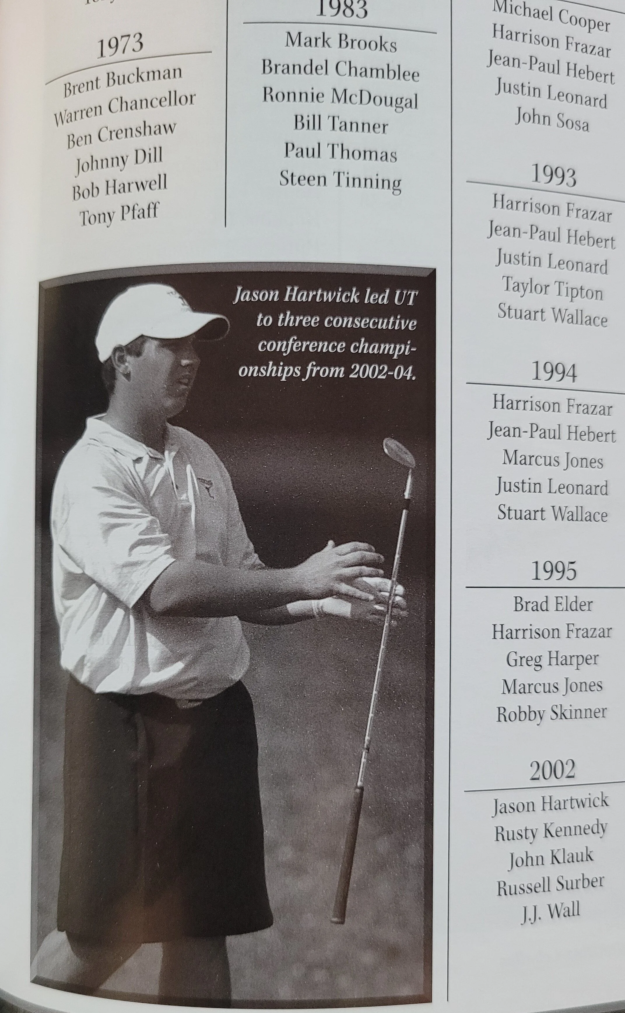 The History of Longhorn Sports