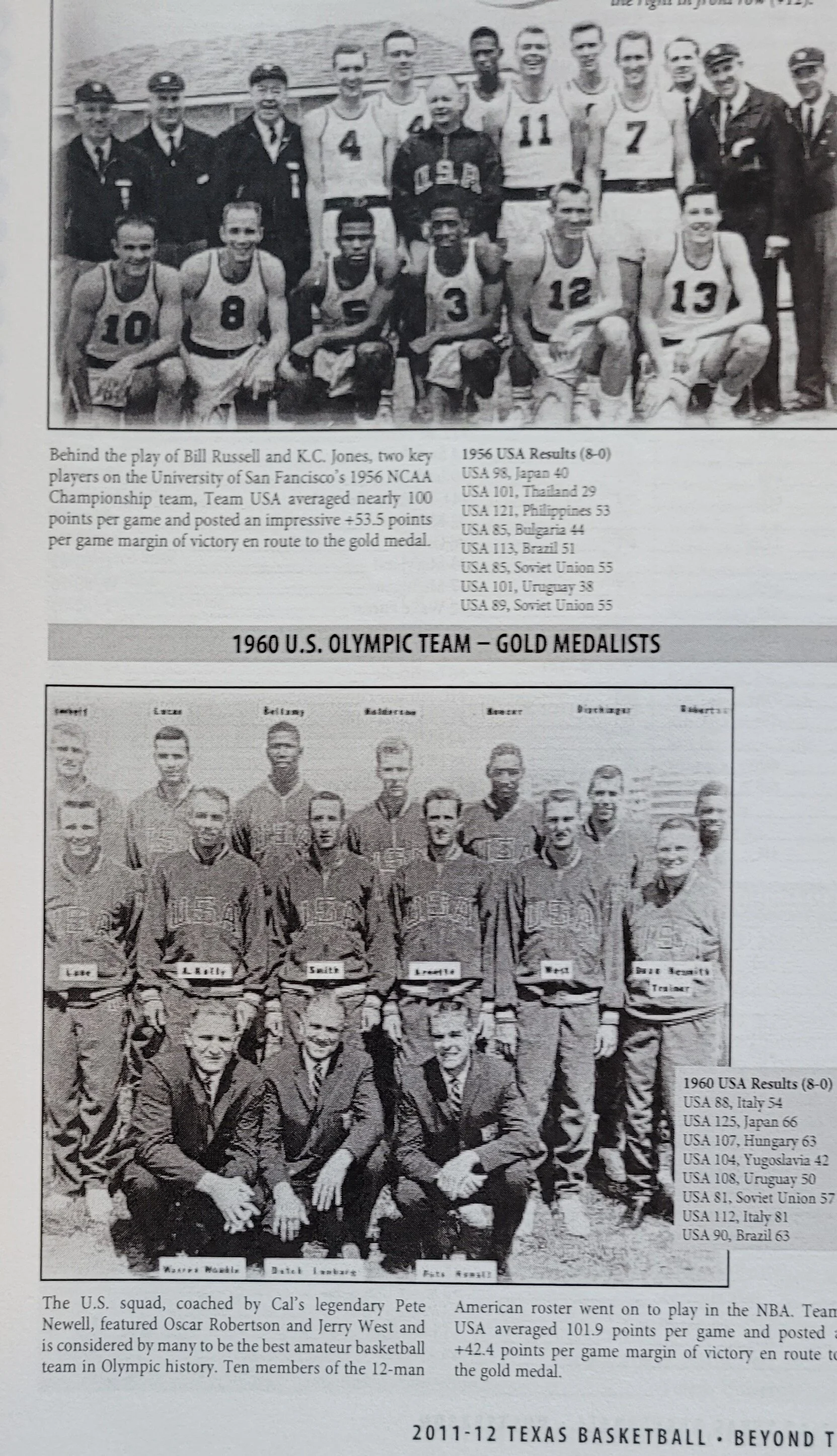 The History of Longhorn Sports